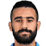 Basem Morsy - stats, career and market value